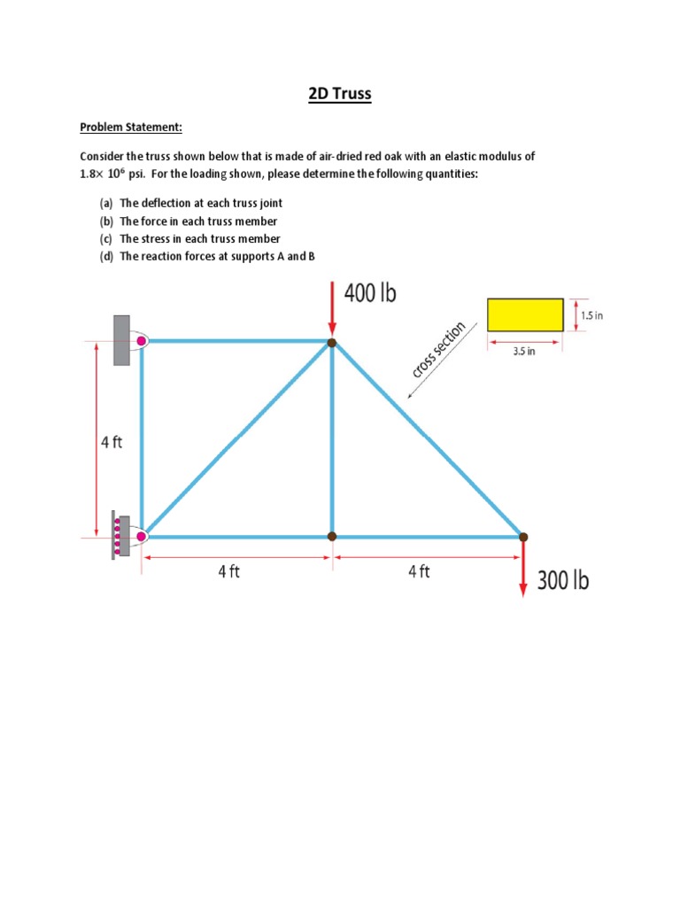 2D Truss: Problem Statement | PDF