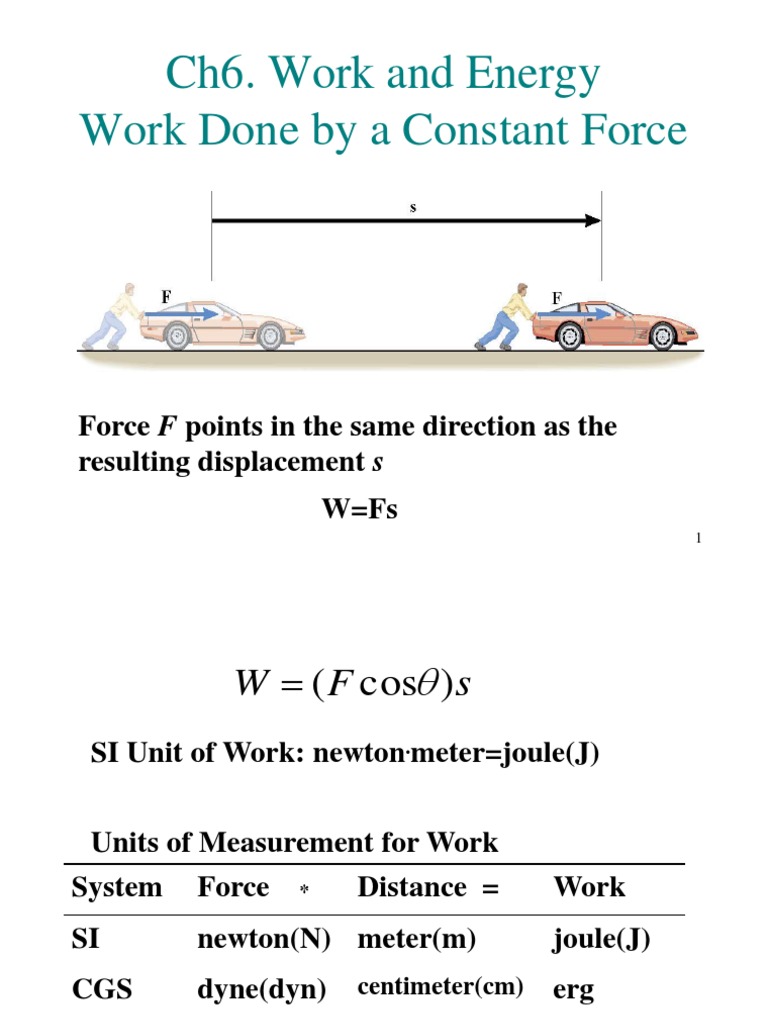 Work, Power Energy Q&A | PDF | Force | Power (Physics)