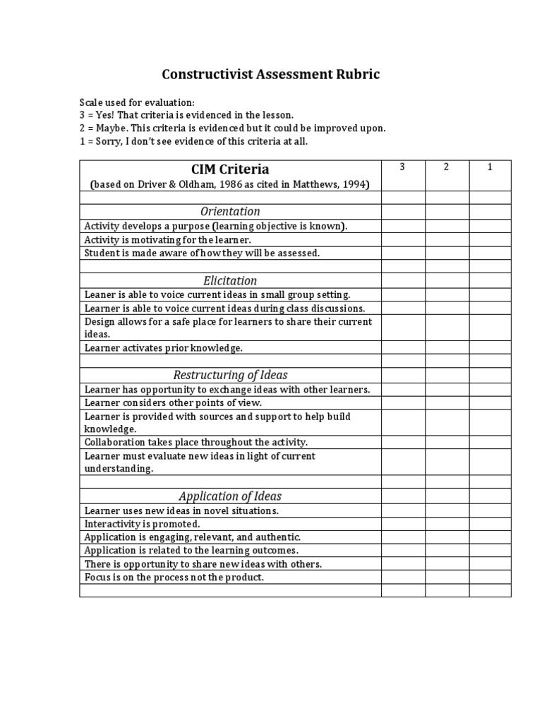 Constructivist Assessment Rubric | PDF | Constructivism (Philosophy Of ...