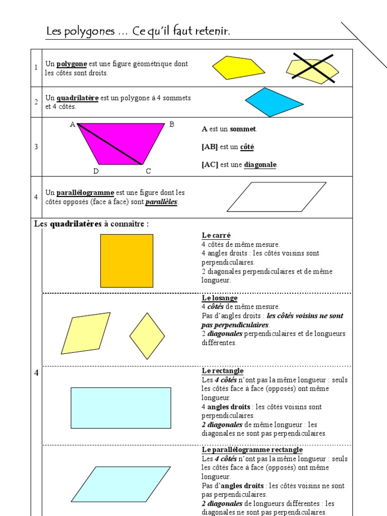 Types de polygones et triangles clés | PDF | Polygone | Triangle