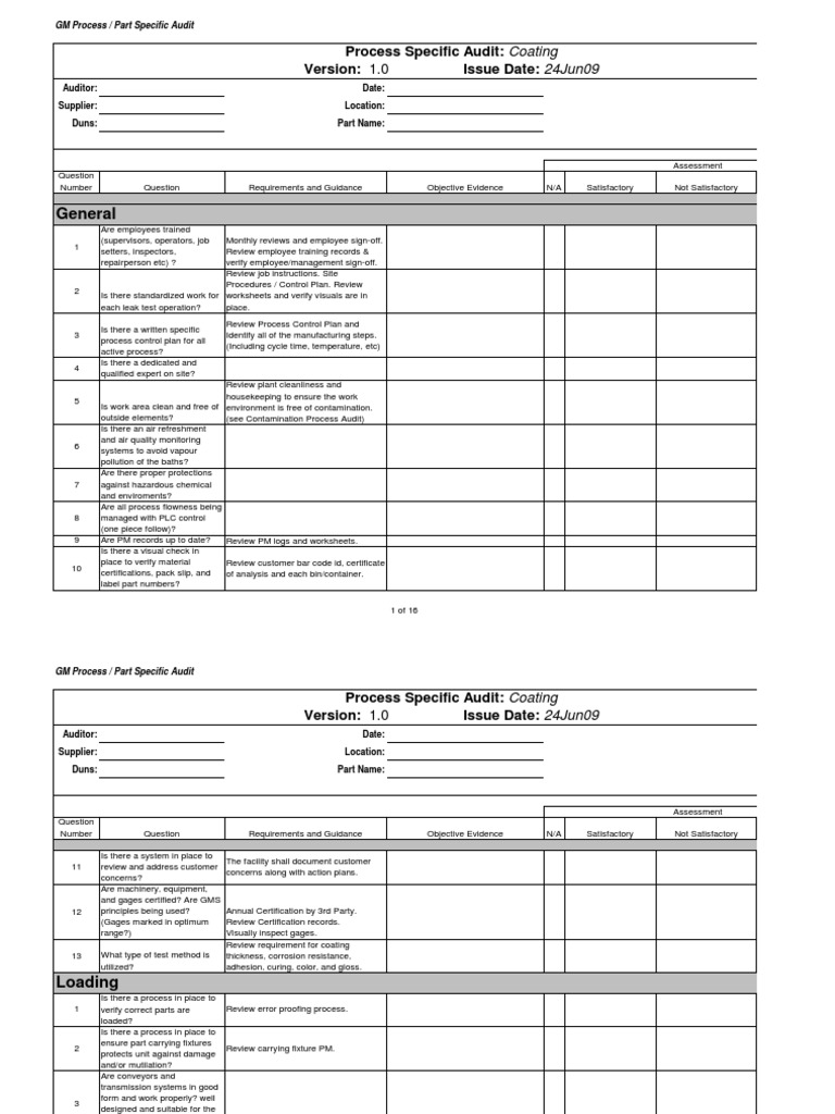 GM 1927-16a Coating Process Audit | PDF | Audit | Specification (Technical Standard)
