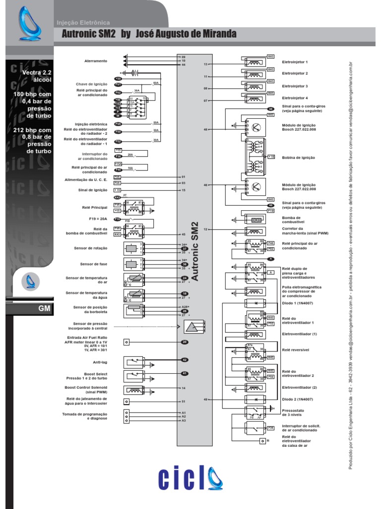 PDF Vectra Esquema Eletrico | PDF
