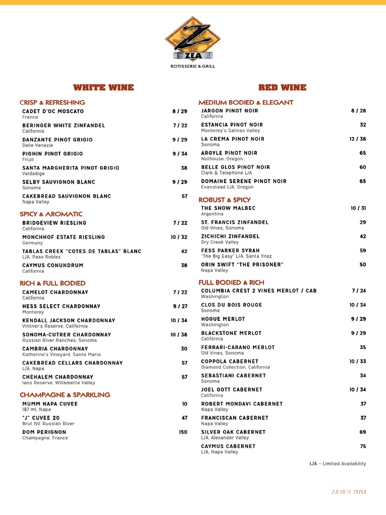 Zea Cocktail Menu Z31011Web | PDF | California Wine | Grape