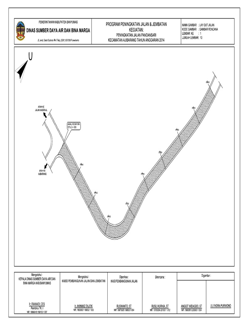Contoh Gambar Kerja Pekerjaan Jalan | PDF