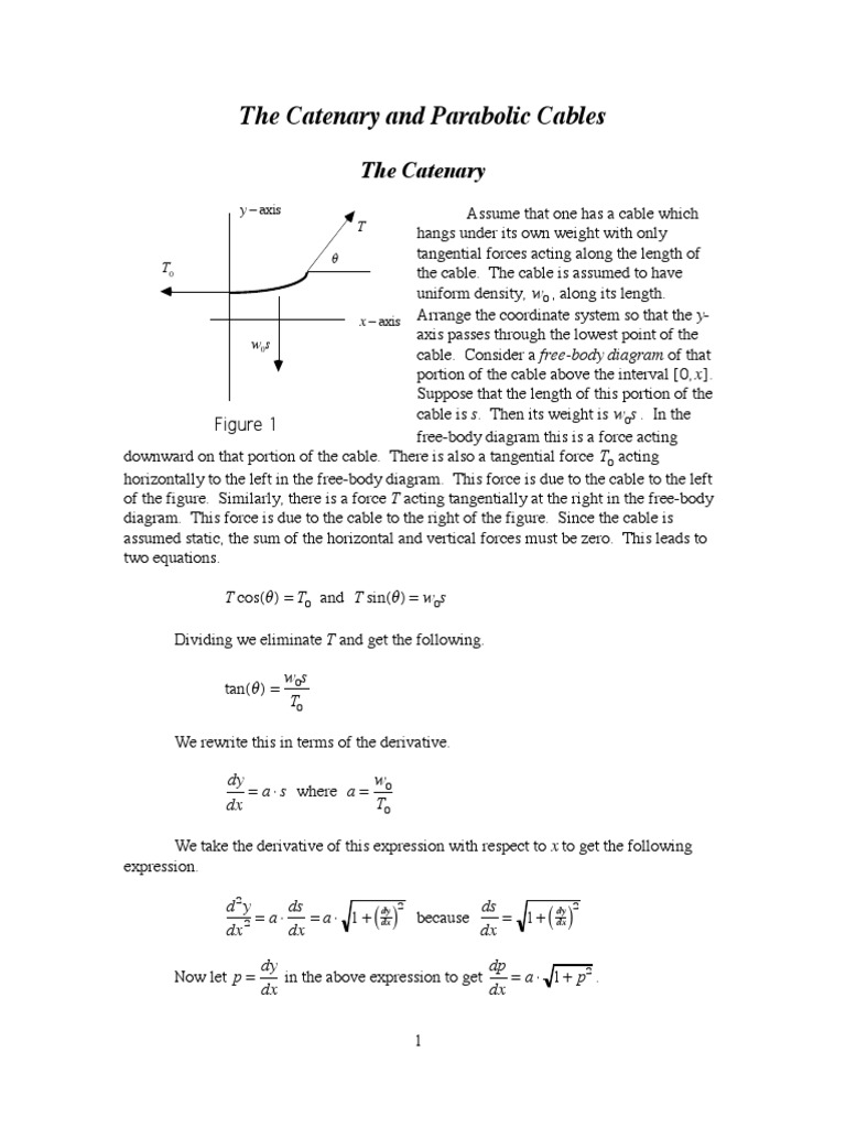 The Catenary and Parabolic Cables | PDF