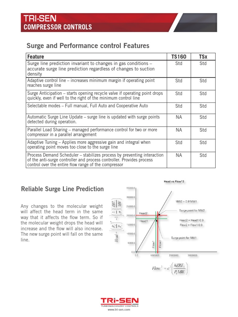 Tri Sen Surge Control | PDF | Scheduling (Computing) | Gas Compressor
