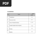 Contoh Emel SPM | PDF