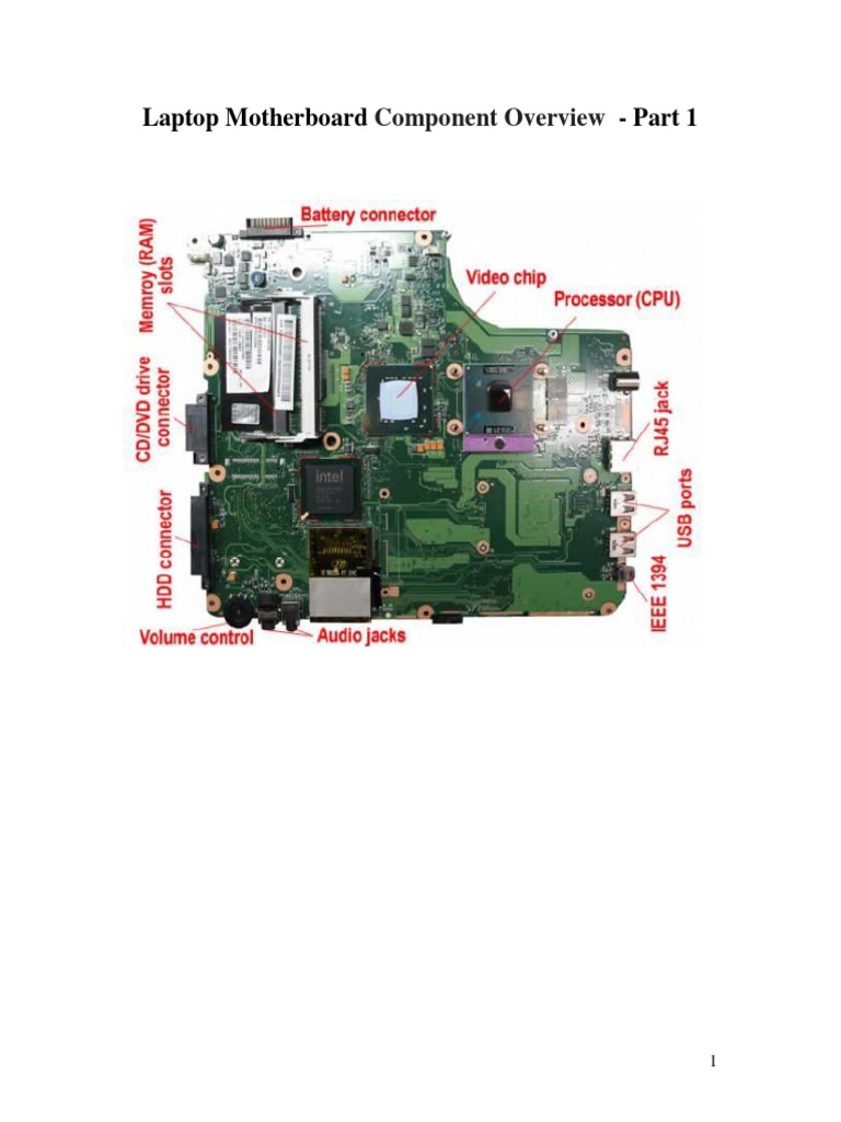 Laptop Motherboard Component Overview PartI | Electrical Connector | Laptop