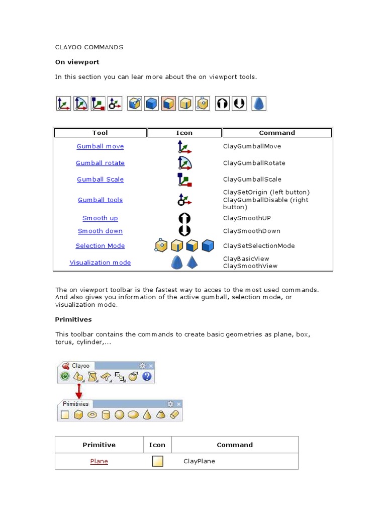 Clayoo Commands PDF | Download Free PDF | Mathematical Objects ...