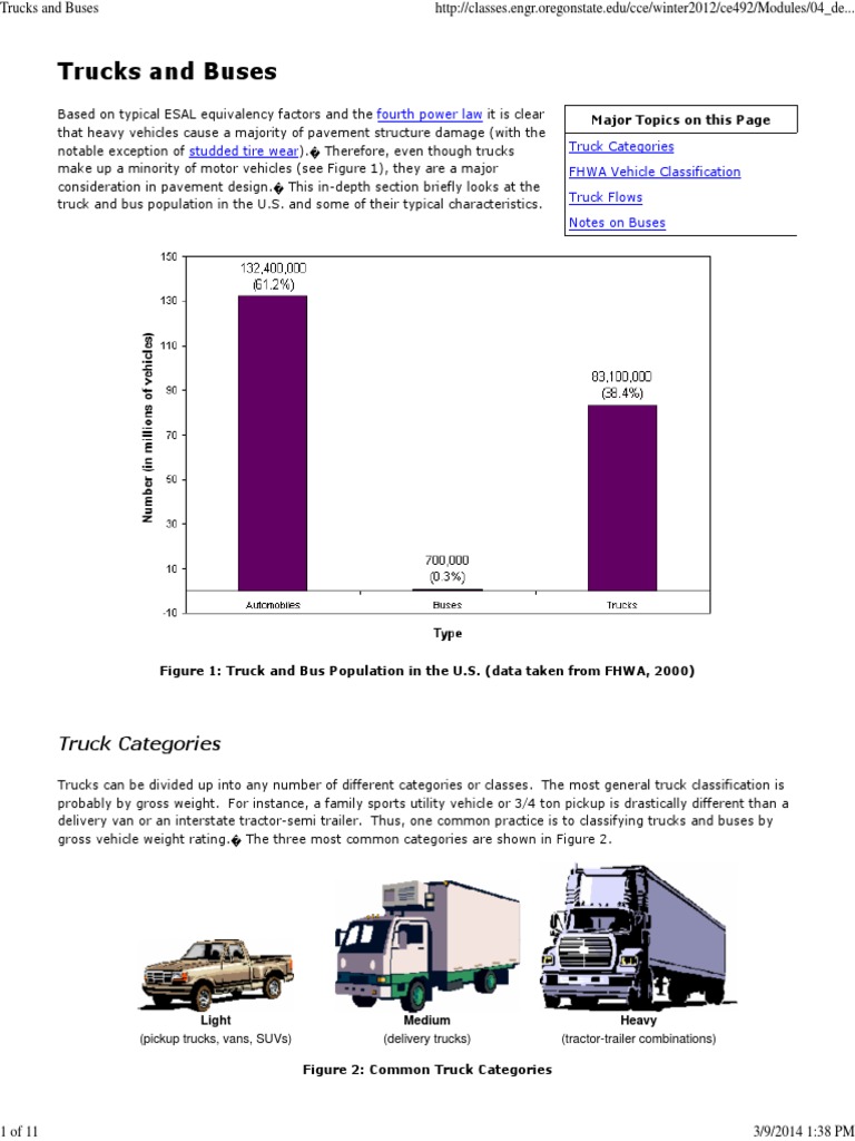 Classification of Trucks and Buses | PDF | Truck | Trailer (Vehicle)