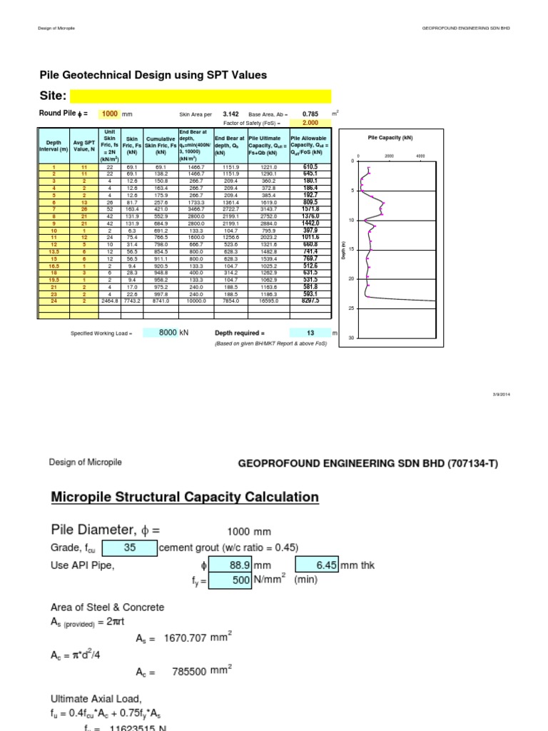 Pile Geotech Design (Engineersdaily - Com) | PDF | Deep Foundation ...