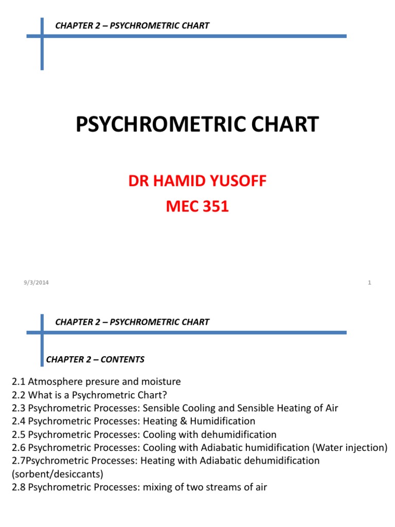 Understanding Psychrometric Charts | PDF | Humidity | Relative Humidity