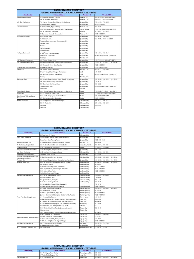 Gasul Dealers Directory Metro Manila | PDF | Metro Manila | Makati