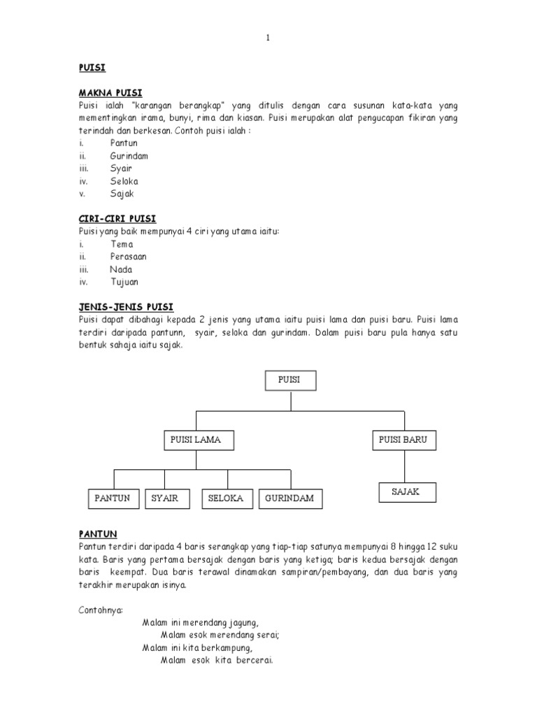 Nota Puisi (Anak Laut) | PDF