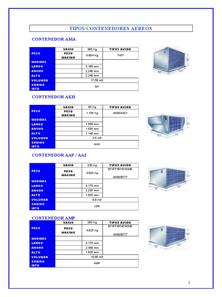 Tipos Contenedores Aereos | PDF | Aeronáutica | Configuraciones de ala