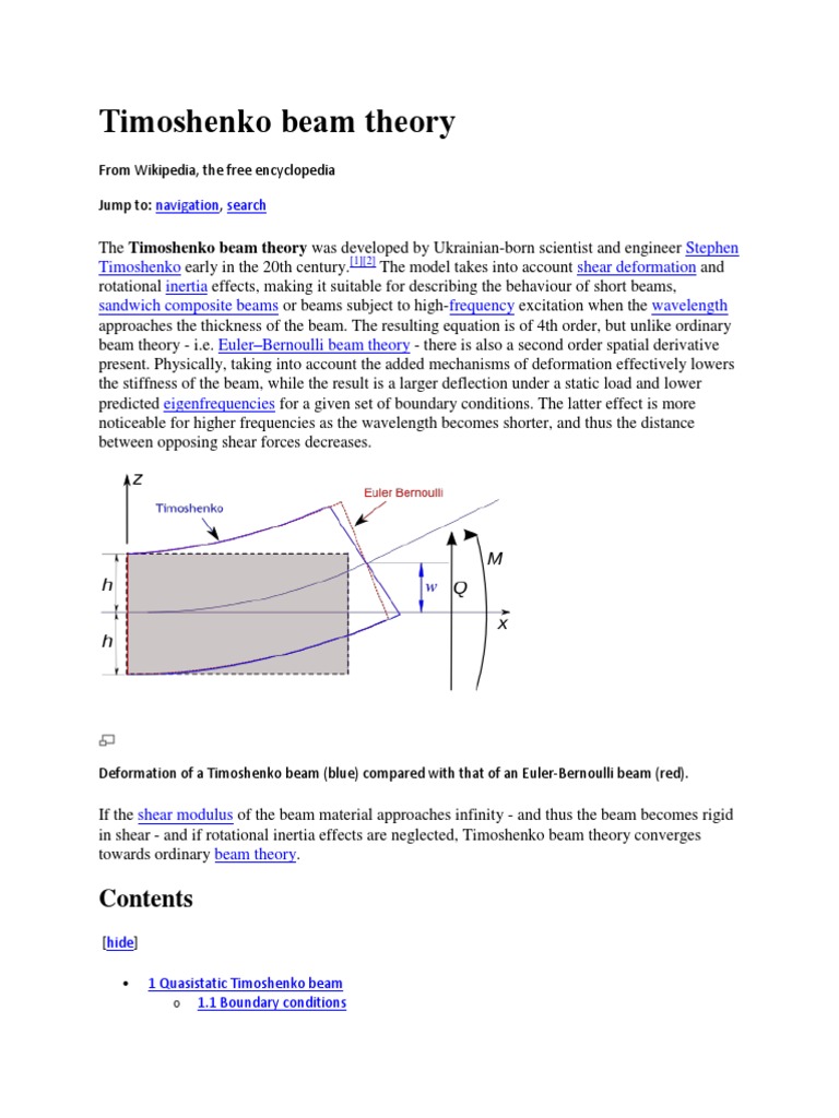 Timoshenko Beam Theory | Bending | Chemical Product Engineering
