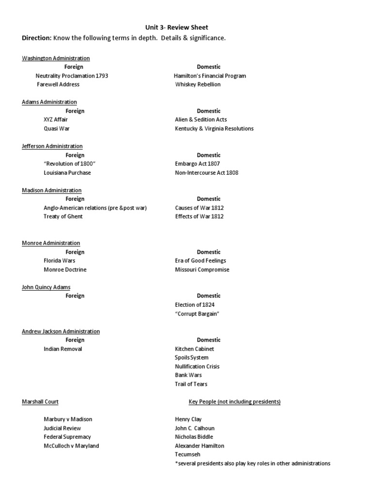 APUSH Key Events and Significance | PDF | Politics