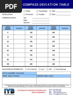 Stowage Factor Conversion Table | PDF | Nature