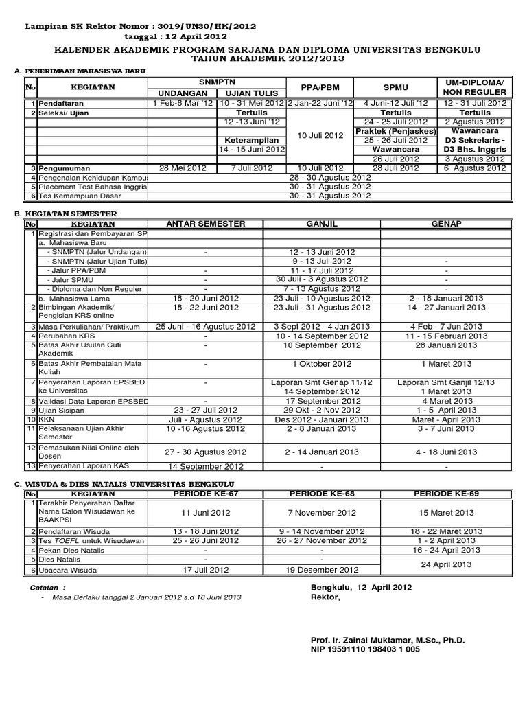 Ka Lender 1213 | PDF