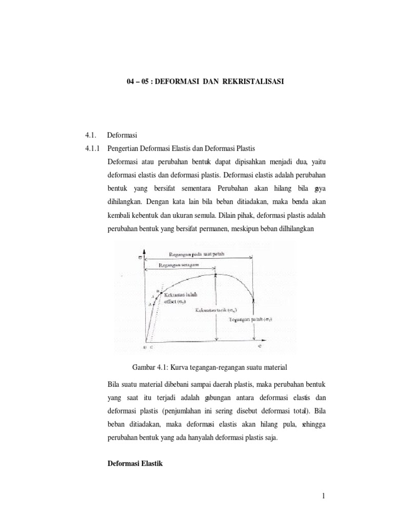 04-05 Deformasi Dan Rekristalisasi | PDF