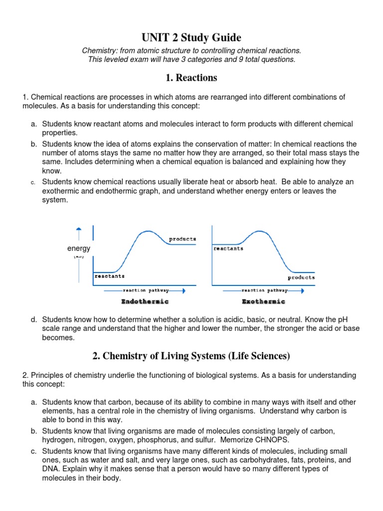 unit 2 study guide | Chemical Reactions | Atoms