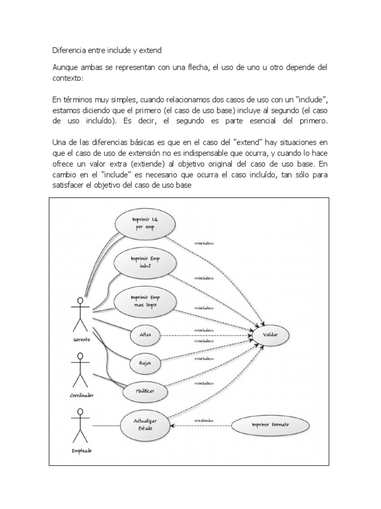 Diferencia Entre Include y Extend | PDF Diferencia Entre Include y Extend | PDF