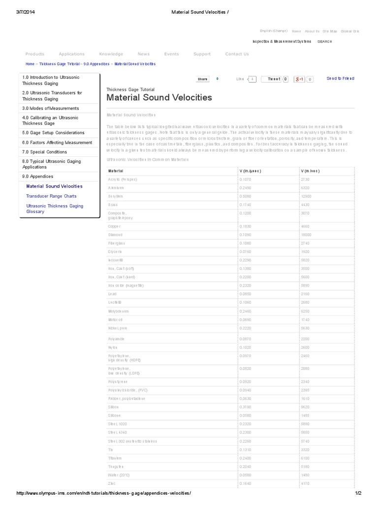Material Sound Velocities - PDF | PDF | Ultrasound | Steel
