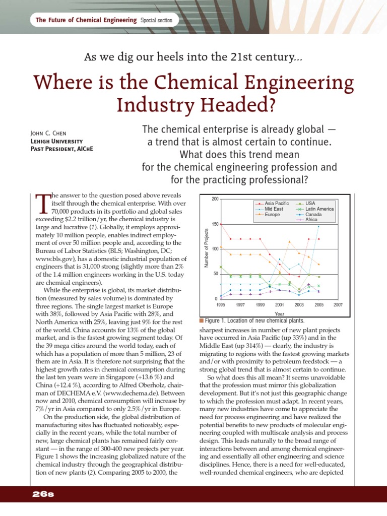 The Future of Chemical Engineering | PDF | Peak Oil | Natural Gas