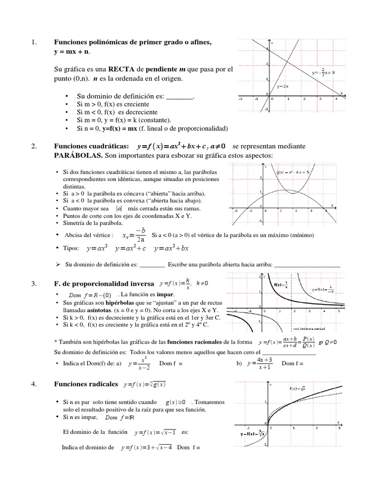 Esquema de Las Funciones Elementales | PDF | Análisis | Funciones y mapeos