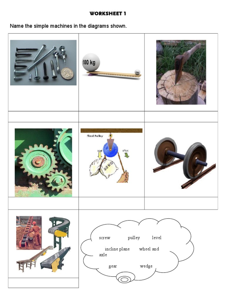 Simple Machines Identification Worksheet | PDF