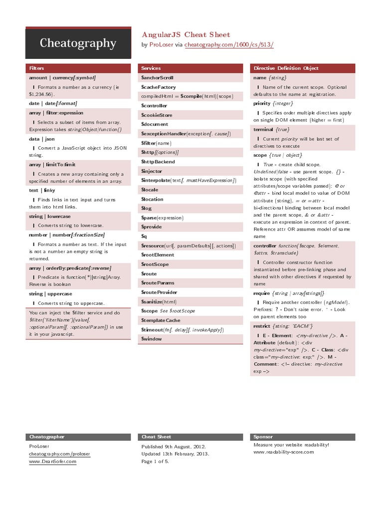 Cheat Sheet AngularJS | PDF | Angular Js | Scope (Computer Science) Cheat Sheet AngularJS | PDF | Angular Js | Scope (Computer Science)