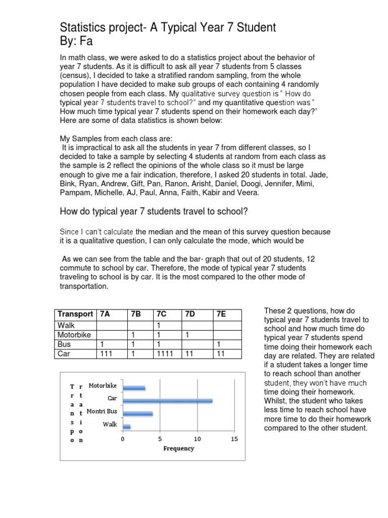 Statistics Project-A Typical Year 7 Student By: Fa: How Do Typical Year ...