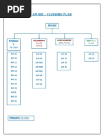 API Plan 53A 2 - AESSEAL | PDF