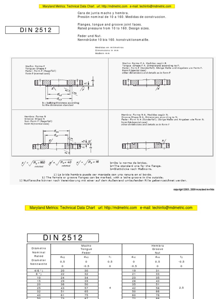 Din 2519 | PDF | Science | Engineering
