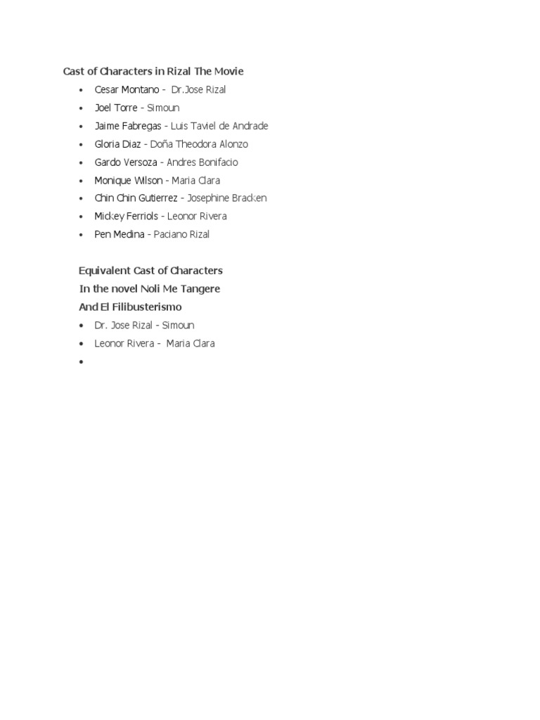 Cast of Characters in Rizal Movie | PDF | Philippines | Violence