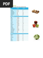 Tabstrip Control in Webdynpro Abap. | PDF