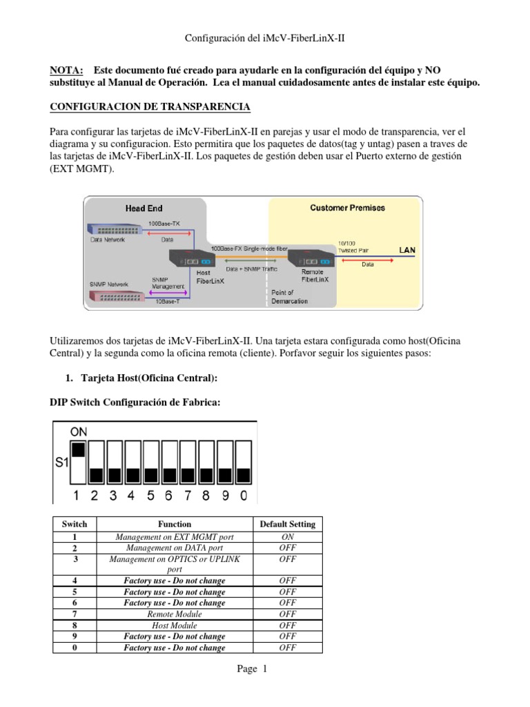 iMcV-FiberLinX-II Configuracion de Transparencia | PDF | Red de arquitectura | Redes de computadoras
