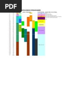 Crude Oil Cuts Petroleum Cuts: C1 / C2 C3 C4 C5 C6 | PDF