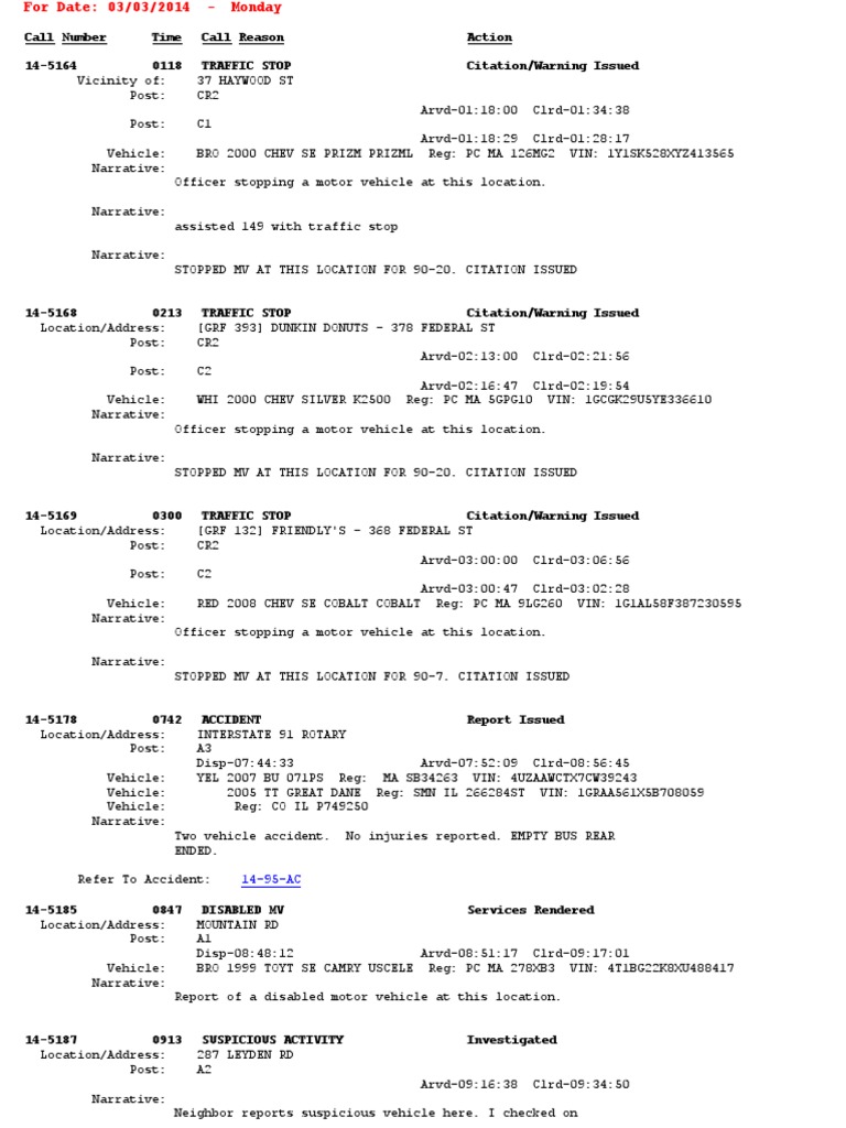 Greenfield Police Log - March 3, 2014 | PDF | Traffic Stop | Arrest