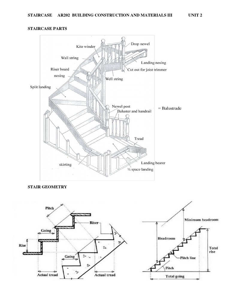 Staircase Design and Geometry Guide | PDF