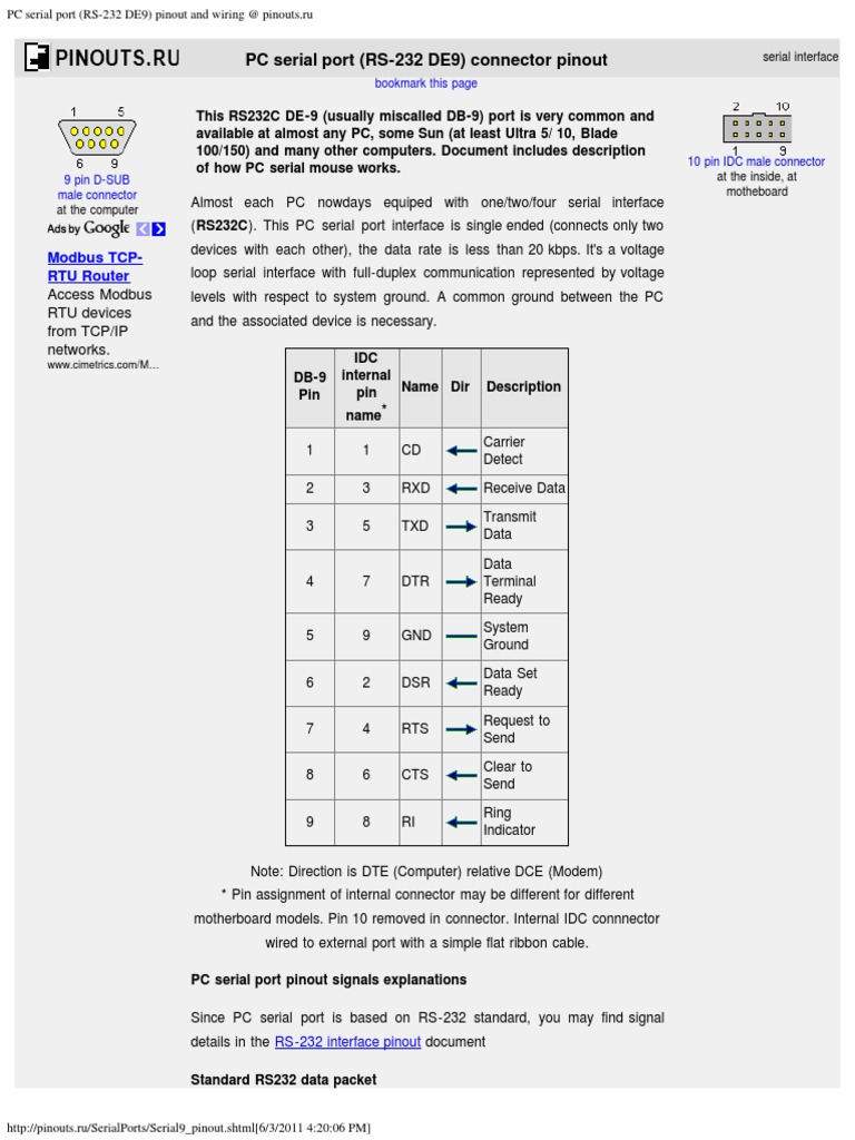 PC Serial Port (RS-232 DE9) Pinout and Wiring @ | PDF | Electrical ...