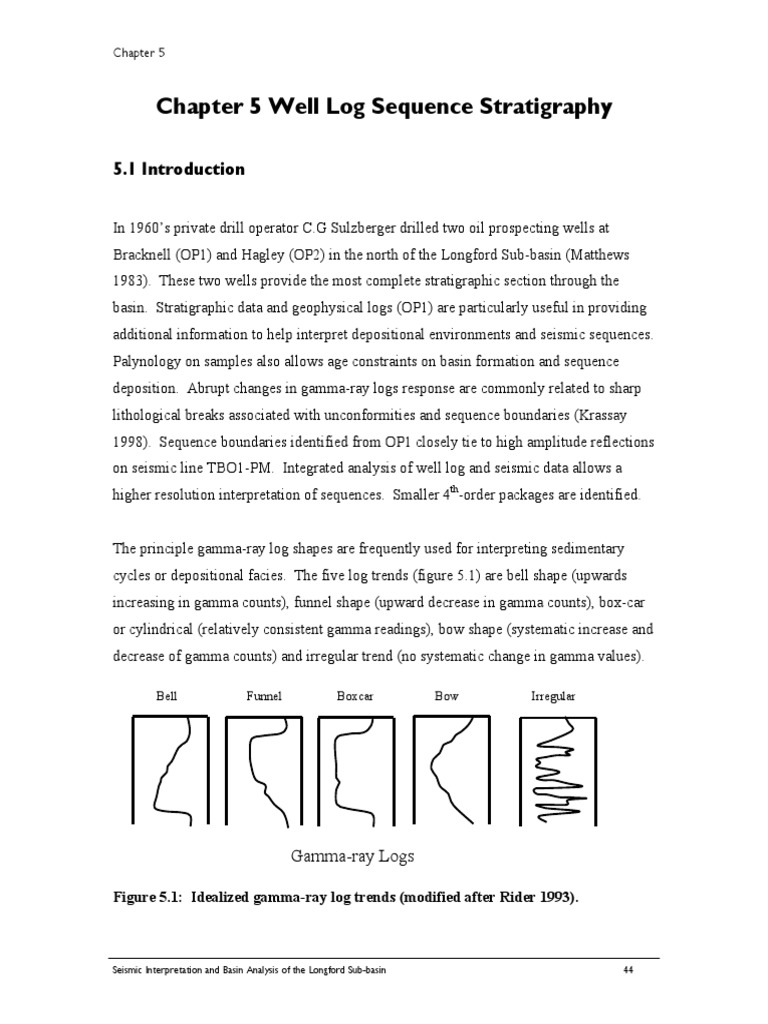 Well Log Sequence Stratigraphy | Download Free PDF | Sandstone ...