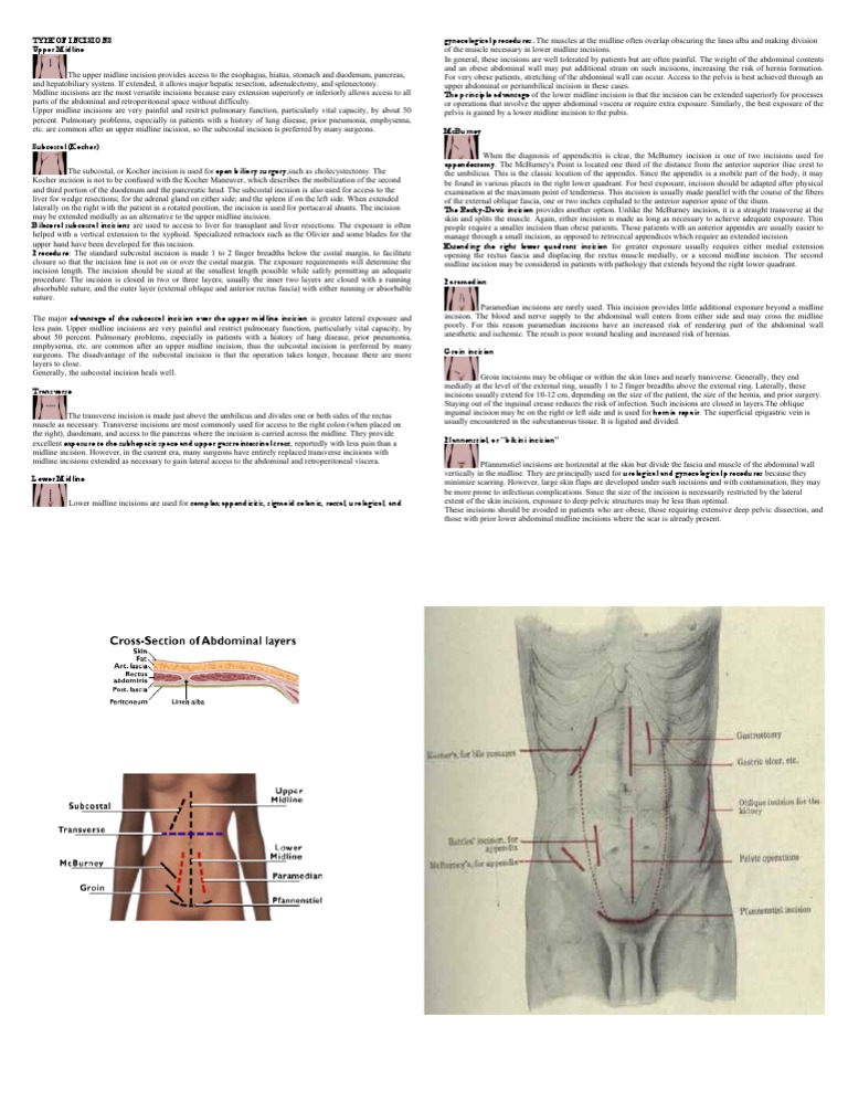 Type of Incisions | Abdomen | Wound