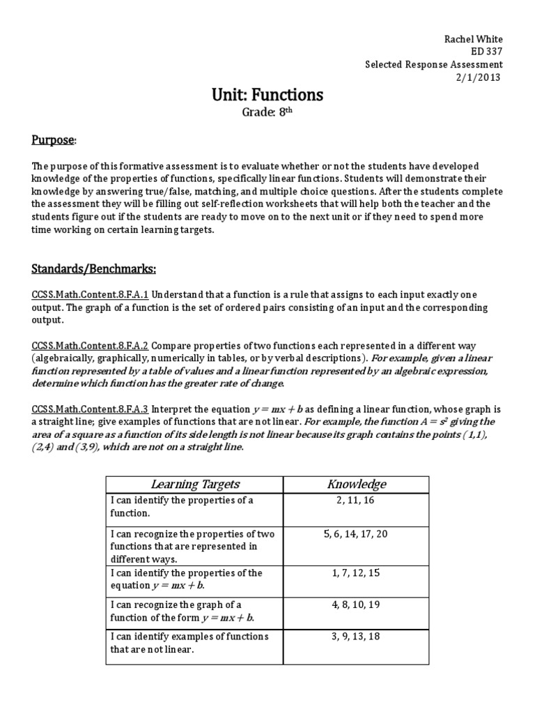 selected response assessment | Function (Mathematics) | Multiple Choice