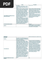 Anatomía Completa de la Mosca | PDF