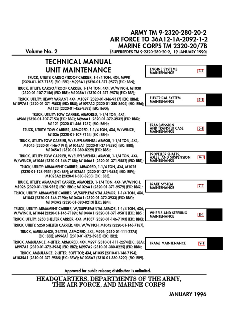 TM-9-2320-280-20-2 HMMWV Unit Maintnance Vol 2 | PDF | Tire | Humvee