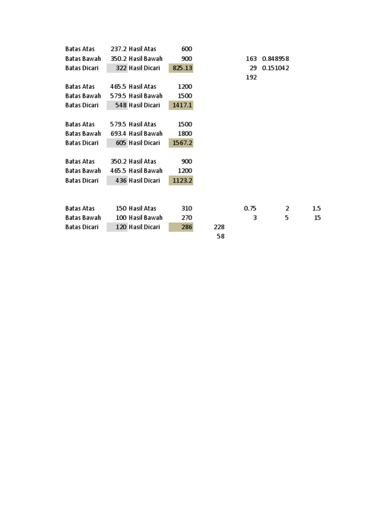 Rumus Interpolasi | PDF