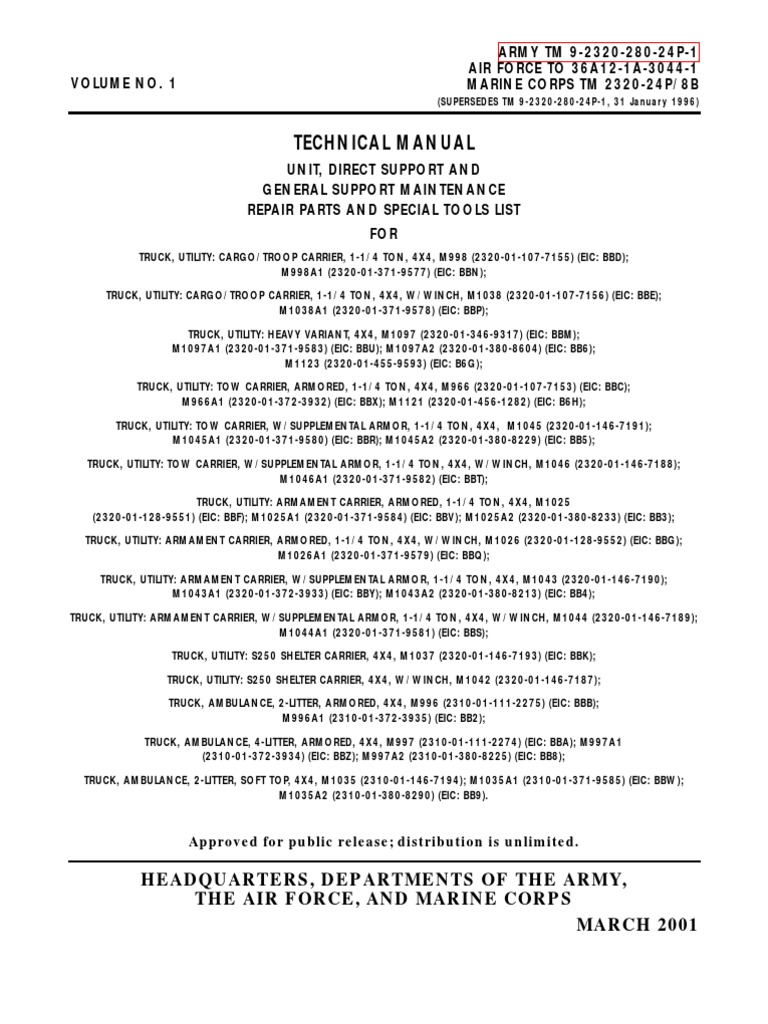 S-788 Military Shelter HMMWV In Scale, 54% OFF