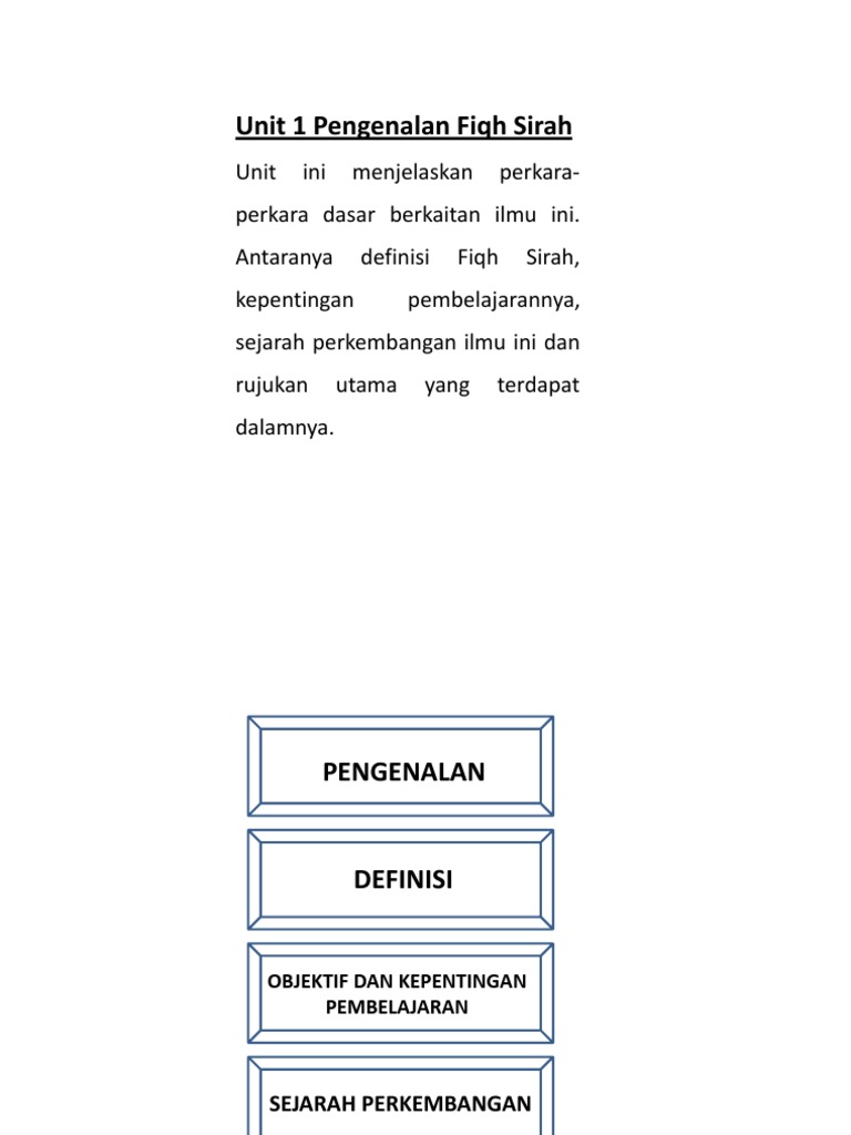 Fiqh Sirah Slide | PDF