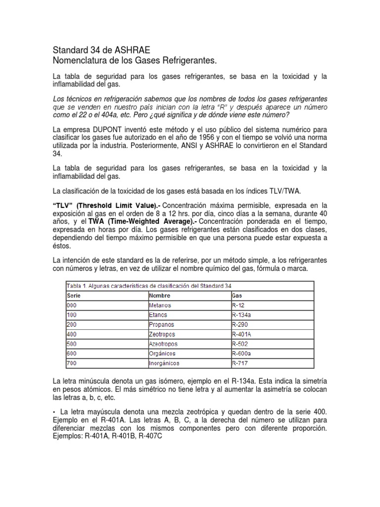 Standard 34 de ASHRAE | PDF | Clorofluorocarbono | Química